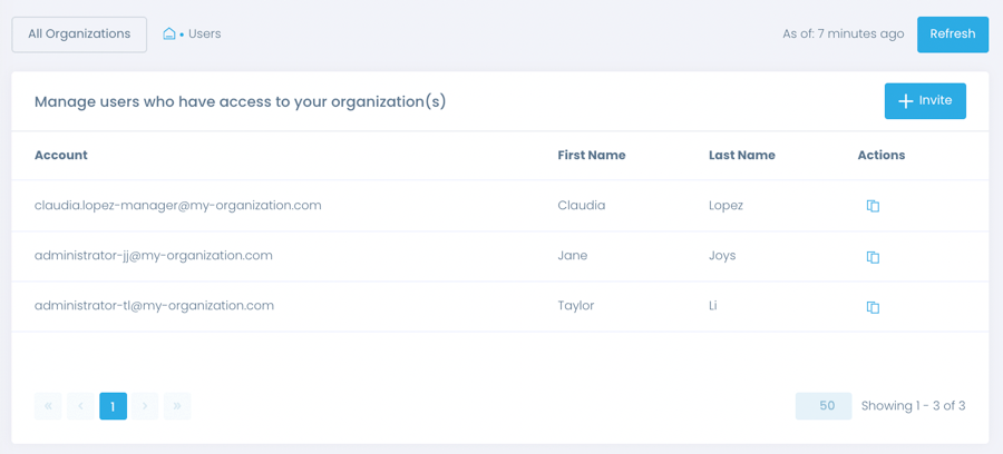 Users and Roles | Documentation | Action1 RMM