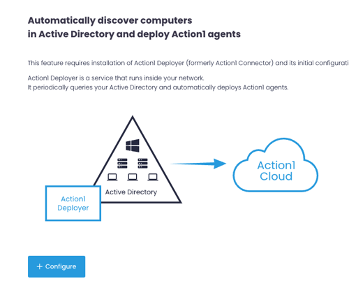 Action1 Deployer (Recommended) | Action1 Documentation