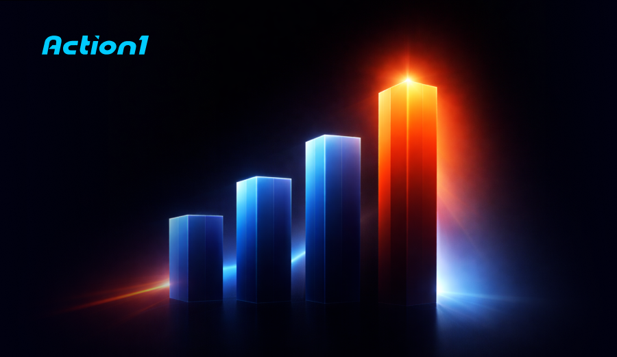 Action1 Accelerates Category-Shaping Momentum in 2025